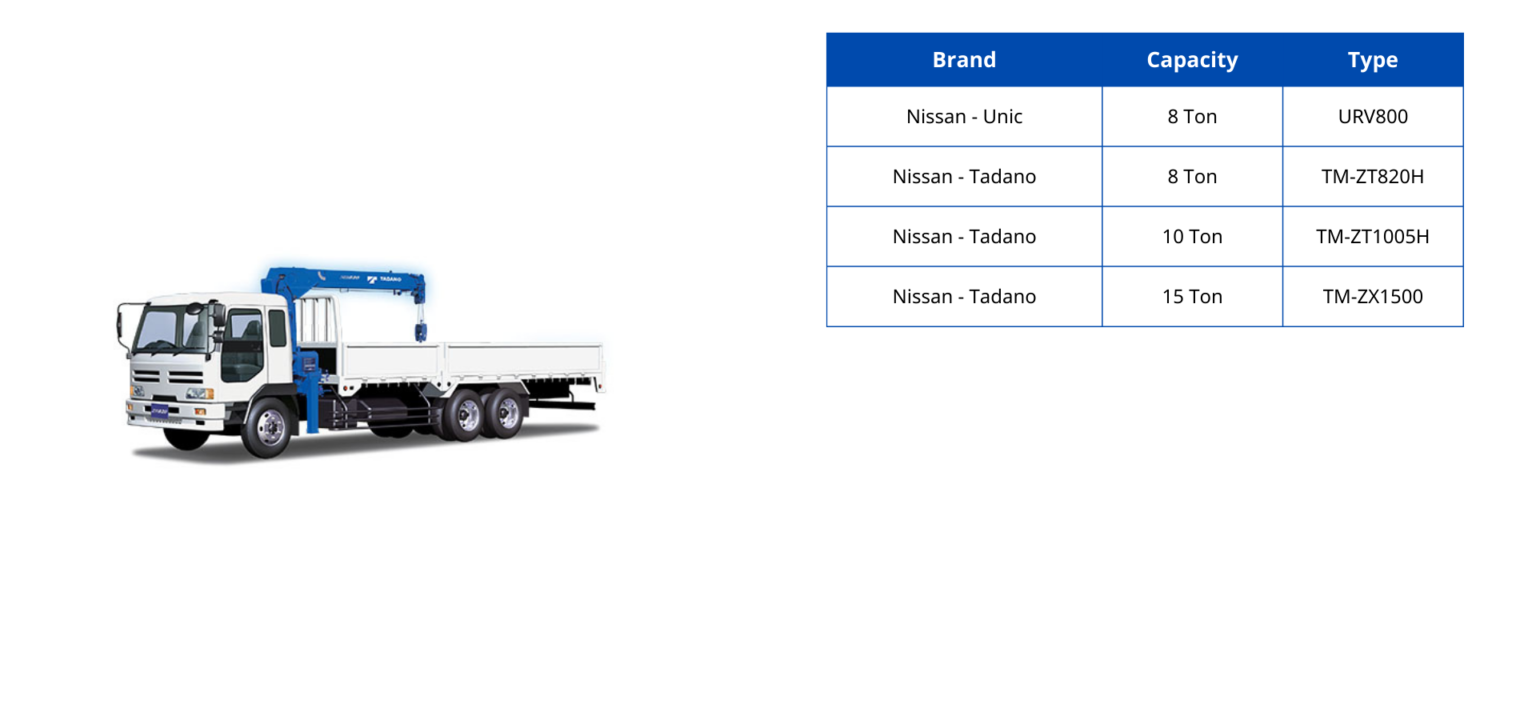 Our Fleet - Lemo Crane